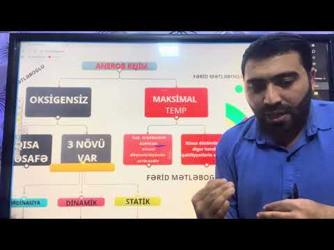 Dözümlüyün açar məqamları ilə izahı
