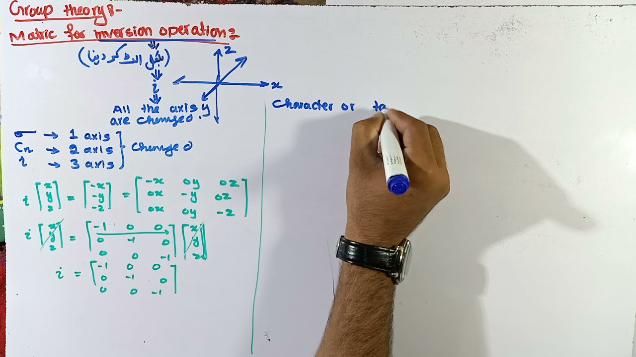Matrix for inversion operation | Matrix representation of symmetry ...