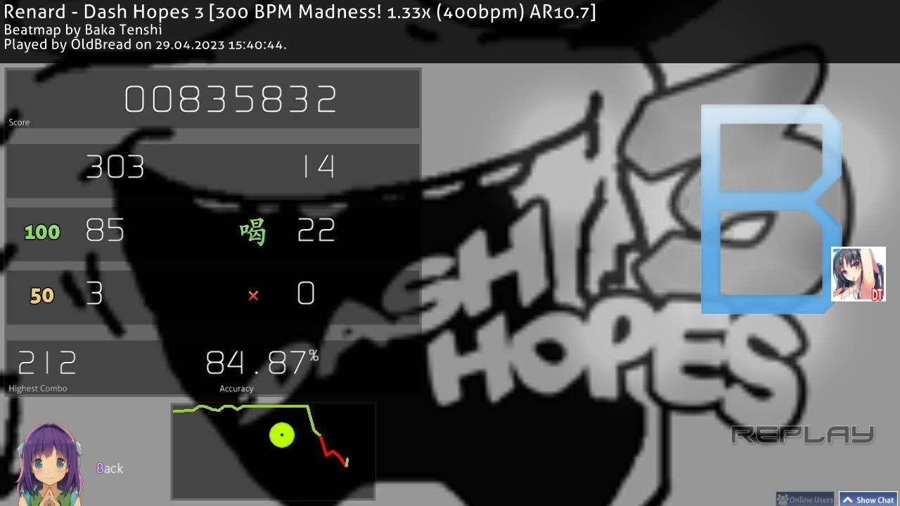 Dash Hopes 400bpm 0 miss - YouTube