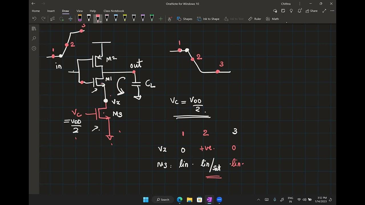 Lecture 3: Variable delay lines - YouTube