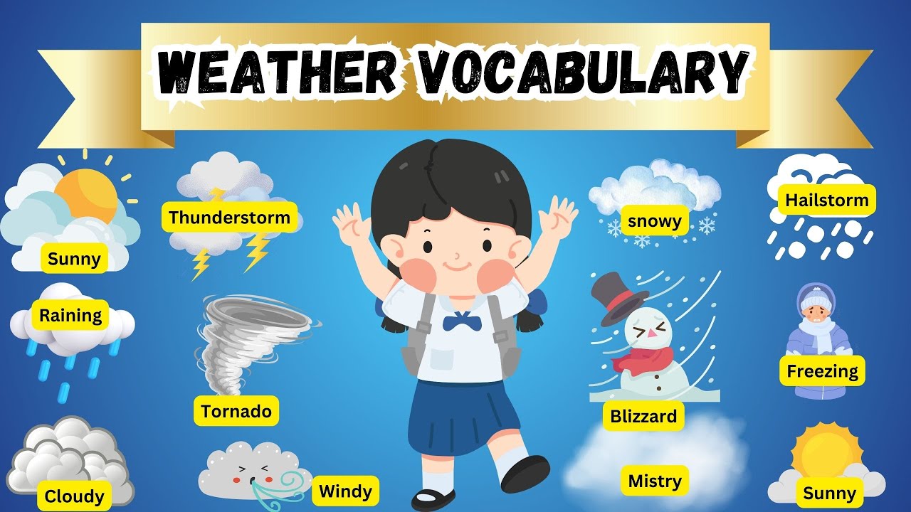 Learn Weather Vocabulary for Kids || Weather Names || Bhale Kids TV ...