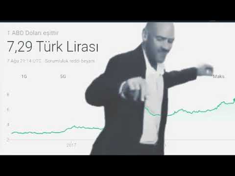 Johny Sins Bılıbende Oynuyor Ama Arkaya Dolar Kurunu Koydum