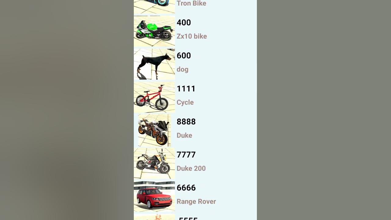 Indian Bike Code For Like Subscribe YouTube indian-bike-code-for-like-subscribe-youtube