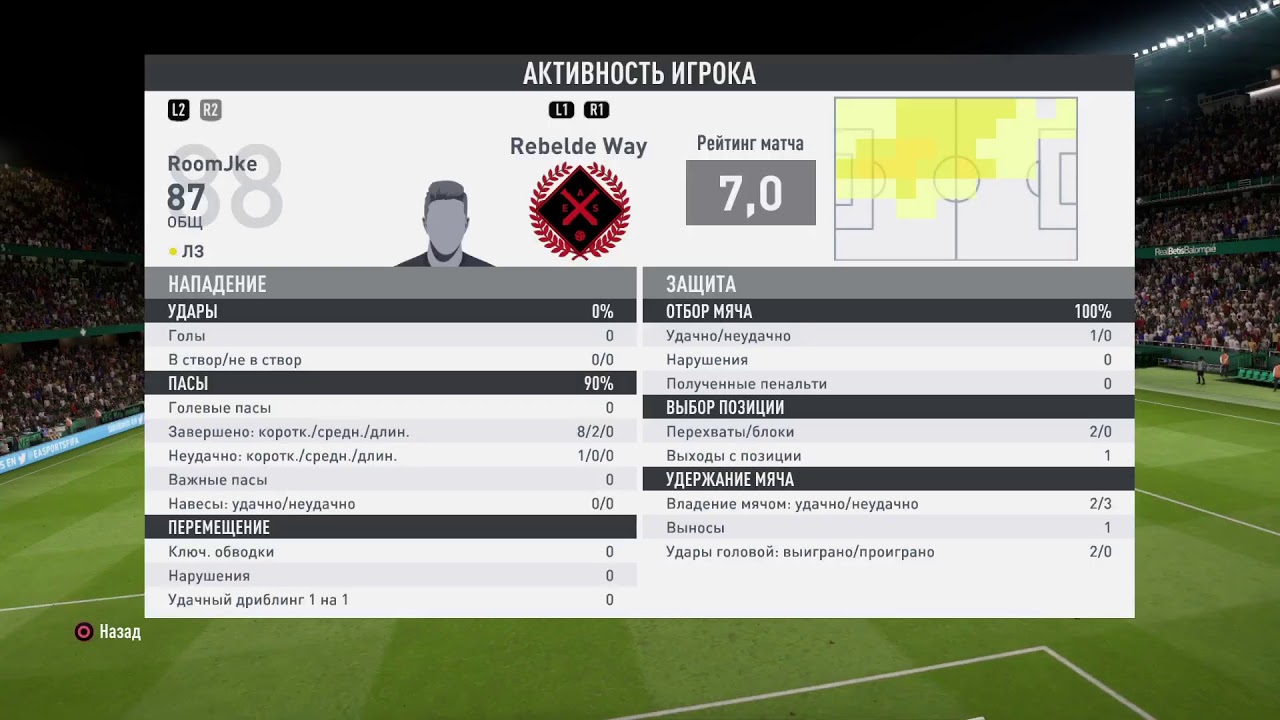 FIFARE. Matchday #1 - YouTube