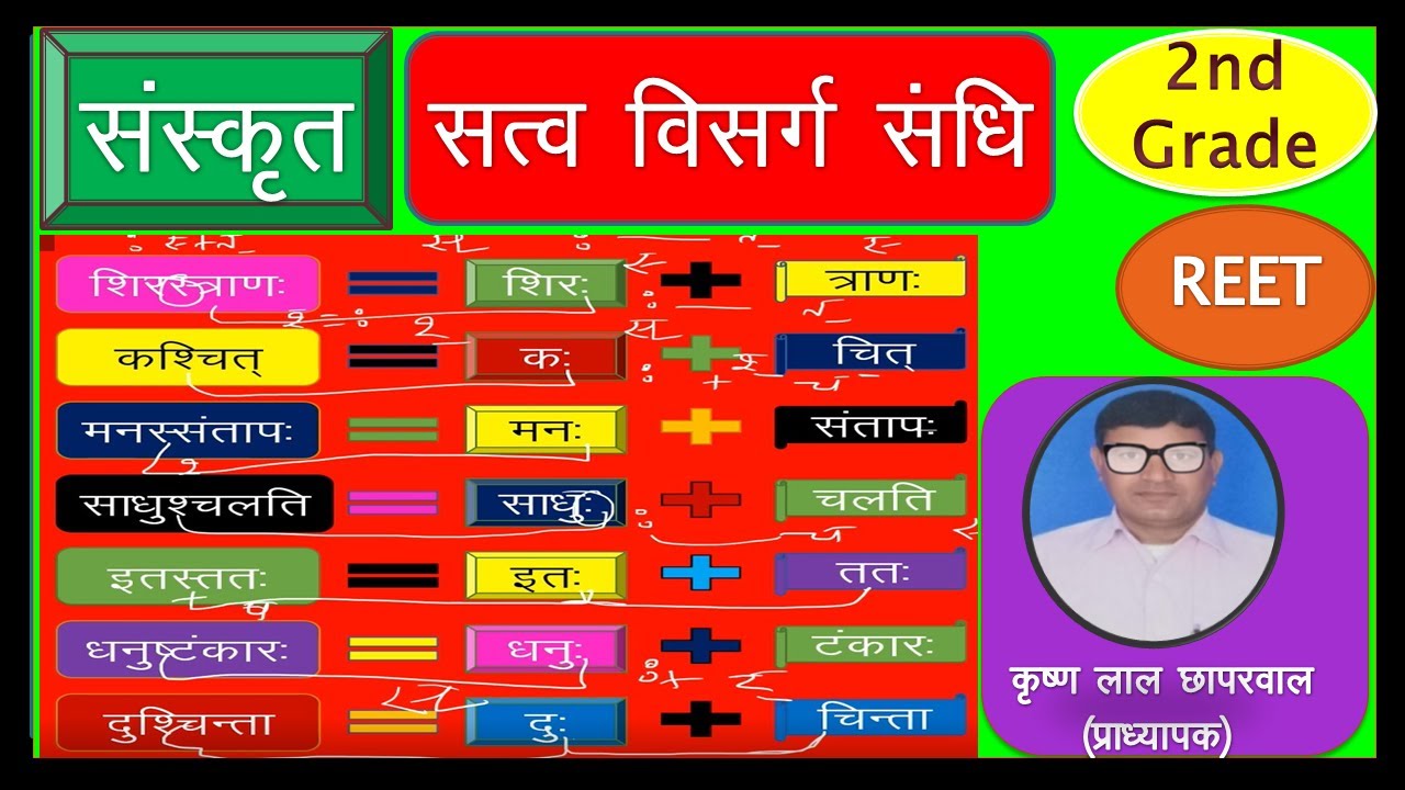 संस्कृत व्याकरण सत्व विसर्ग सन्धि | Sanskrit vyakaran satv visarg ...