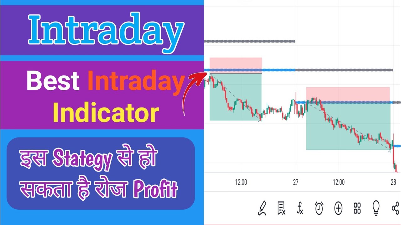 Best Intraday Trading Strategy | Simple and effective | AP Day Trading ...
