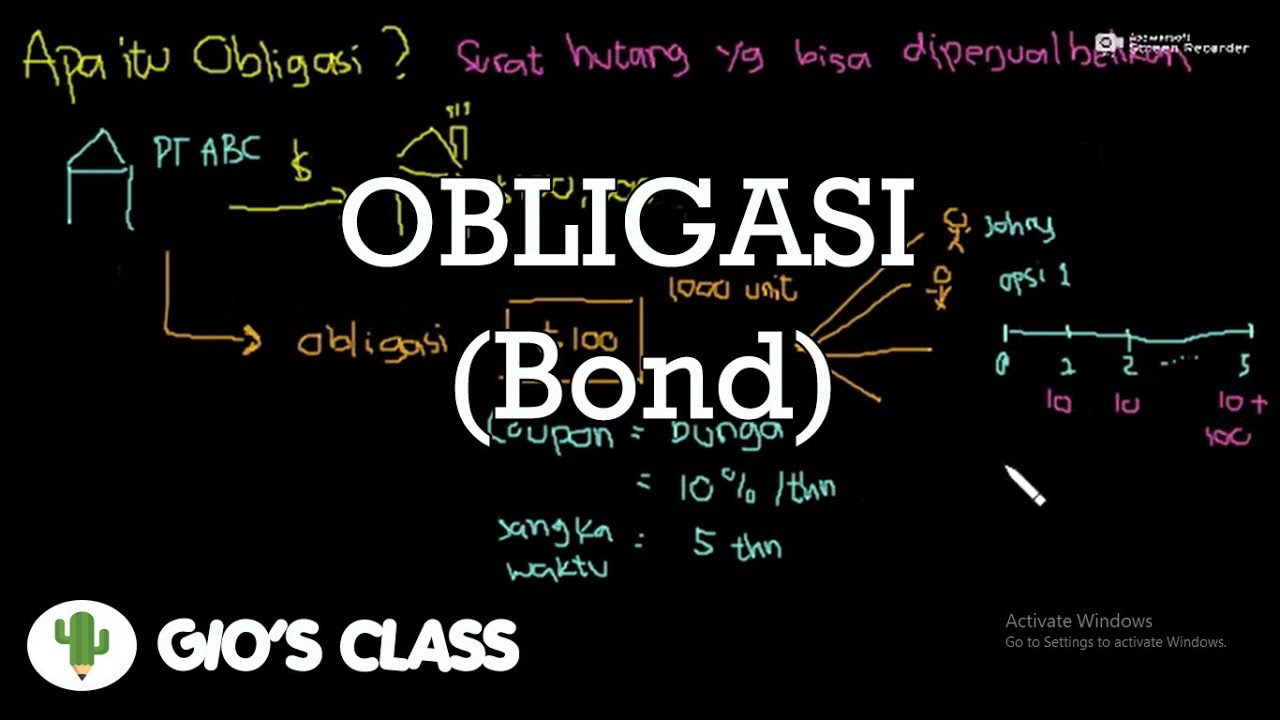 Ilustrasi Cara Kerja dan Skema Obligasi (Bond) - YouTube
