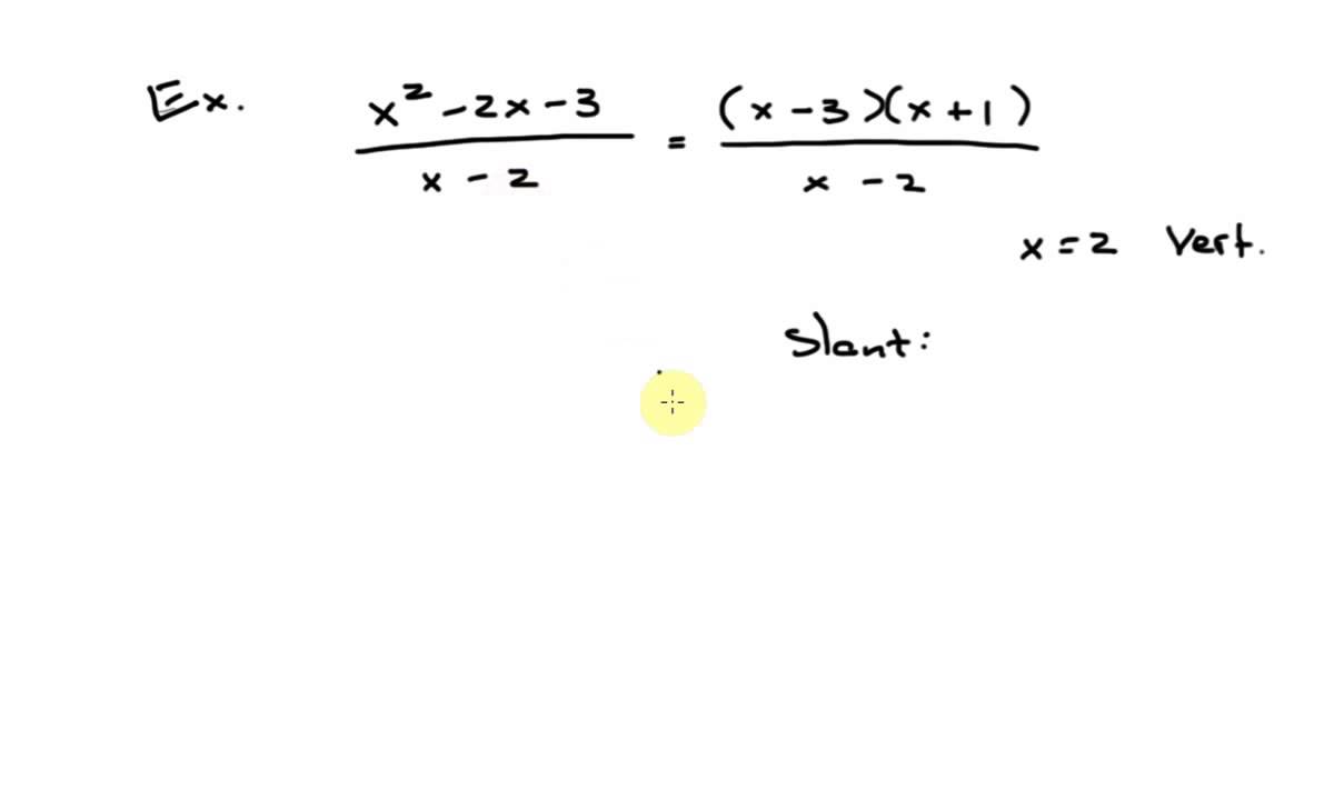 Combining Functions Graphically - Part 2 - YouTube