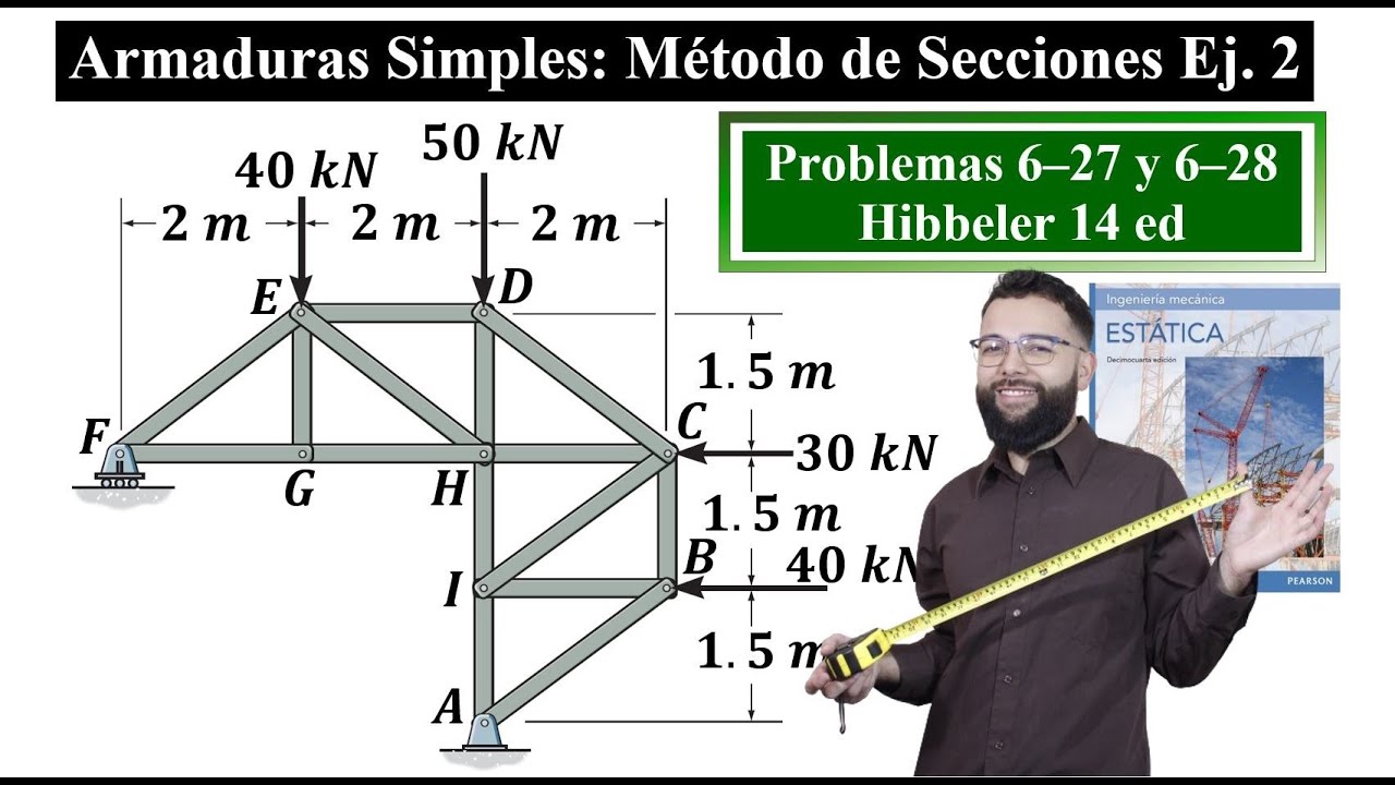 Armaduras Simples || Método de Secciones || Ej. 2 || Problemas 6–27 y 6 ...
