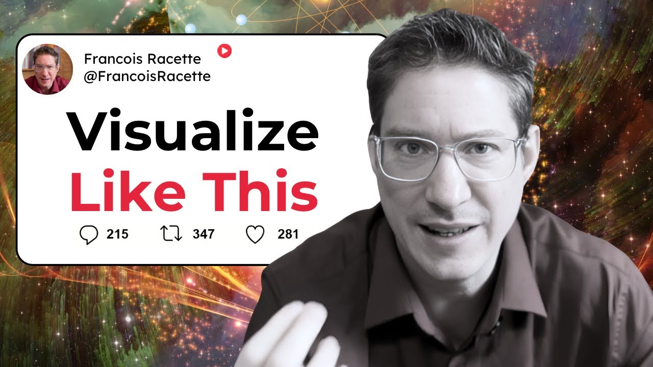 Once you VISUALIZE like THIS, REALITY SHIFTS instantly (How To ...