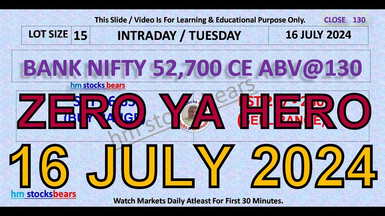 Nifty | Bank Nifty | Mid cap | Fin Nifty | Sensex | Option Level | Prediction For 16 JULY 2024 ...