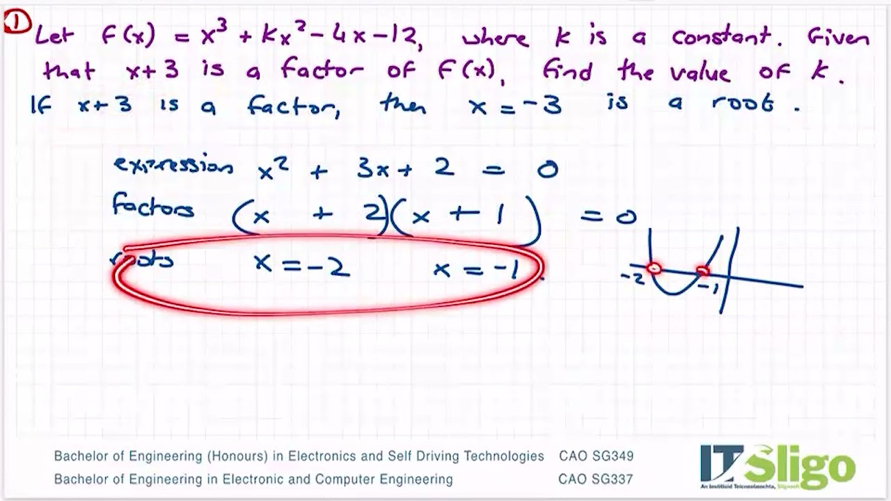 Revision 1 Algebra Leaving Cert Higher Level Maths - YouTube