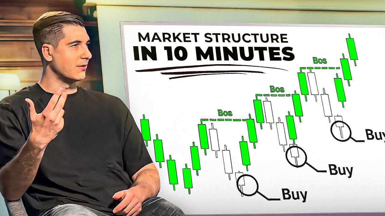 Learn Market Structure in 10 minutes ( easy day trading guide ) - YouTube