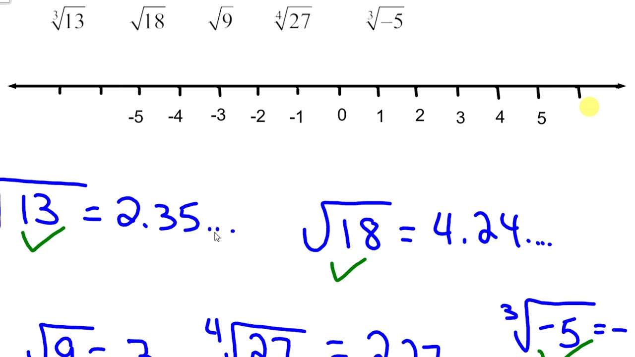 10 2 Irrational Numbers - YouTube