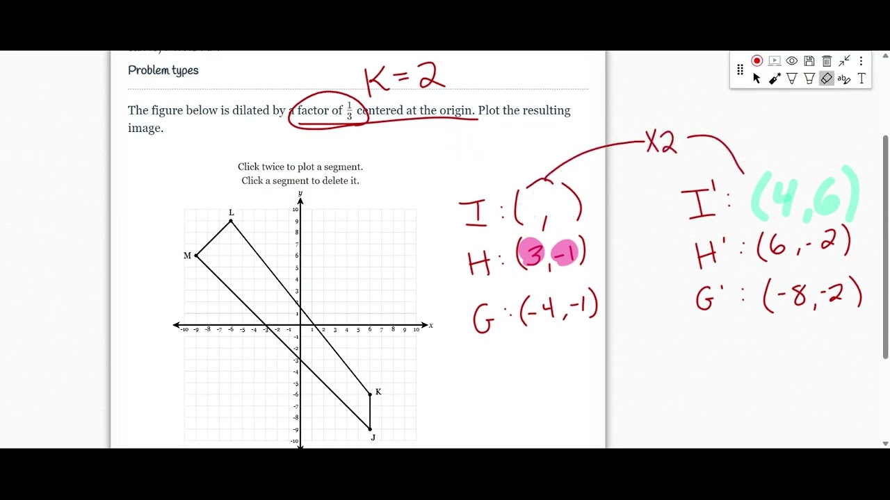 Graphing Transformations - Dilations - YouTube