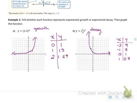 7 1 & 7 2 notes - YouTube