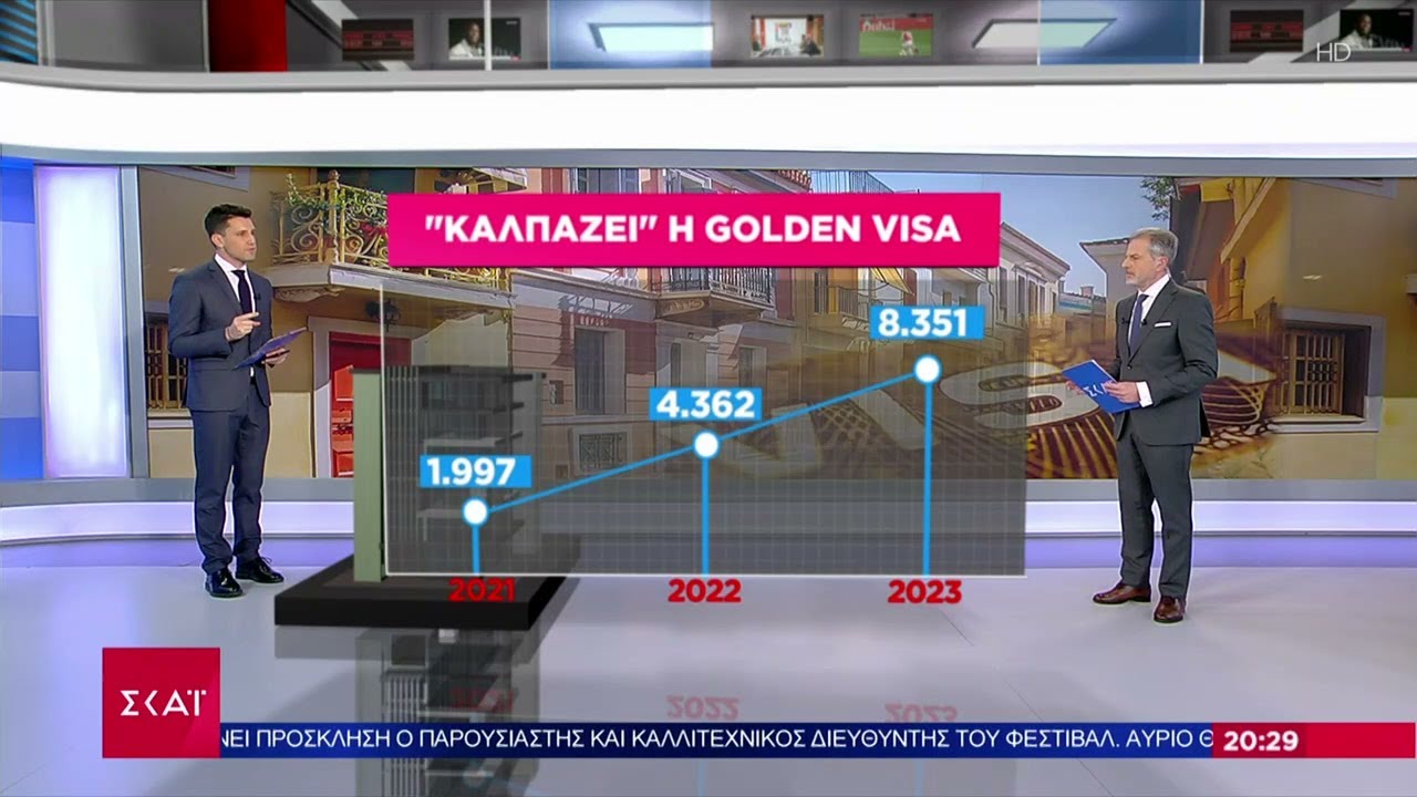 Όλο και μεγαλύτερη η ζήτηση για Golden Visa, που όμως ακριβαίνει, λόγω ...