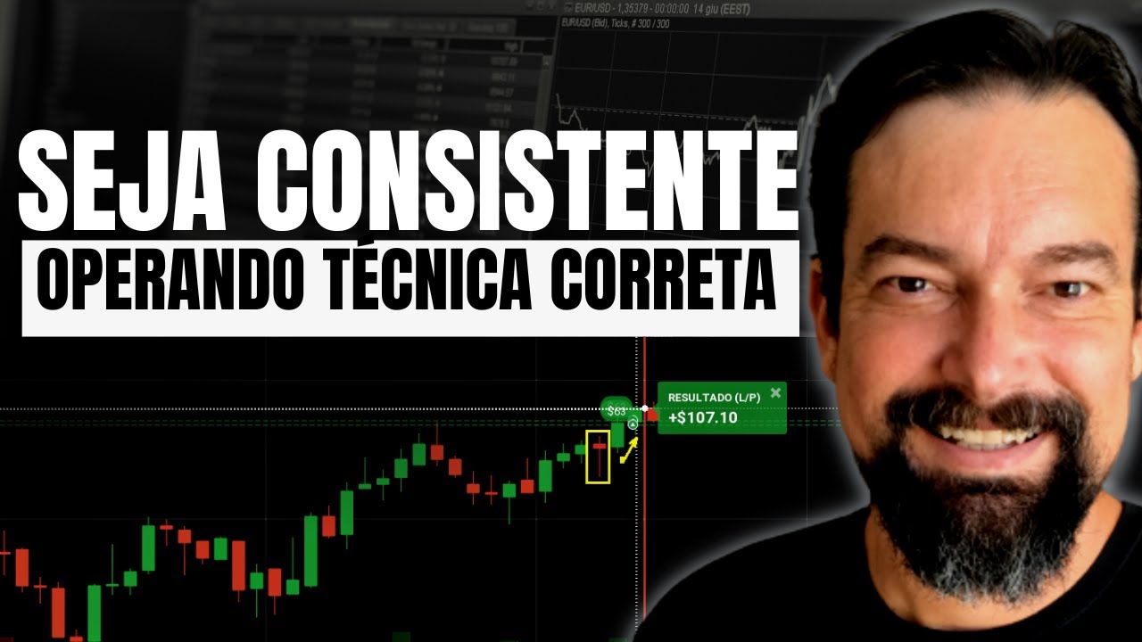 Aprenda ser CONSISTENTE aplicando a MELHOR ESTRATEGIA de suporte e ...