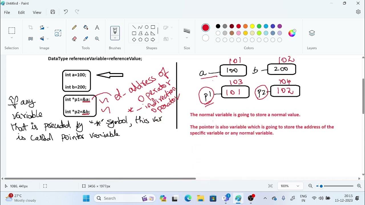 Why pointers are not allowed in Java? - YouTube