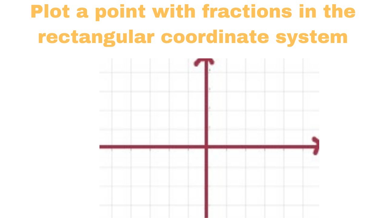 How To Plot A Point In The Rectangular Coordinate System With Fractions Youtube