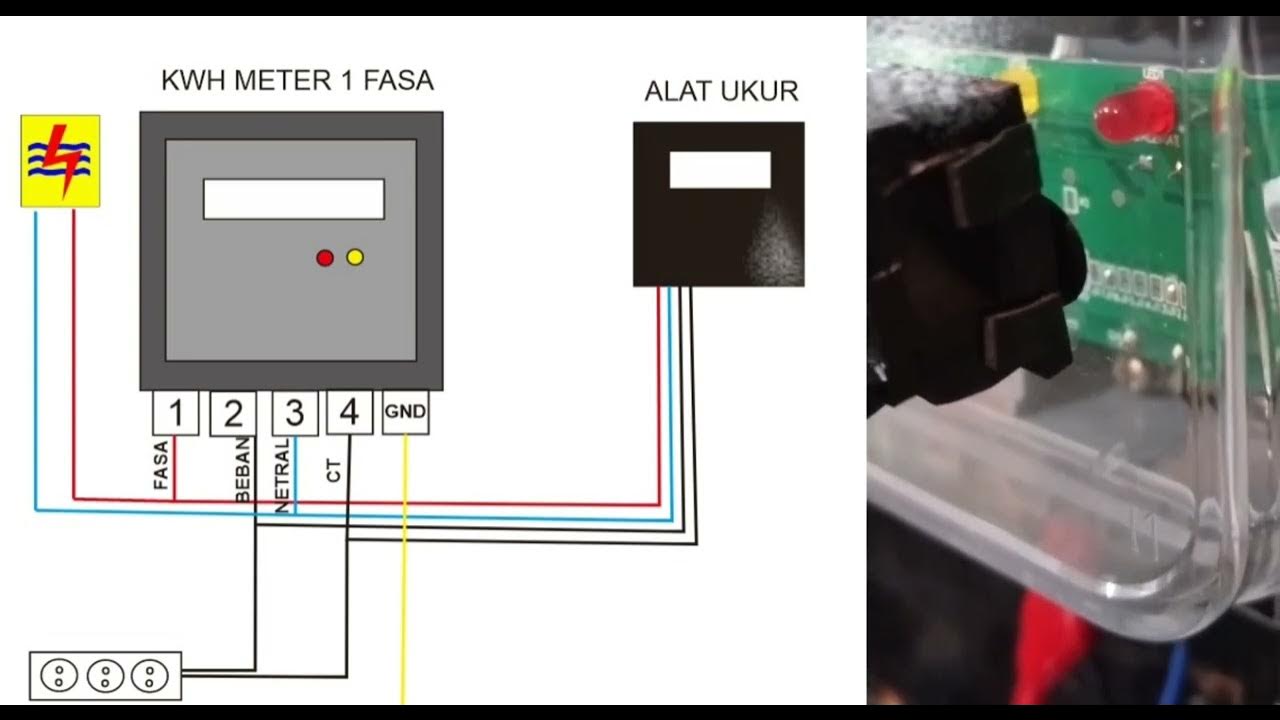 ALAT UKUR KWH METER 1 FASA BERBASIS ARDUINO UNO - YouTube