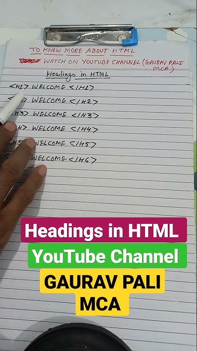 Headings In Html Shorts Youtubeshorts Html Htmlbasics Different Types Of Headings In Html
