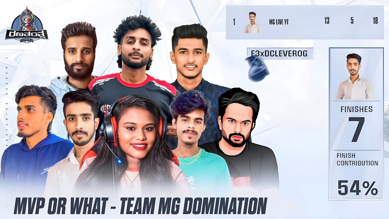 MVP OR WHAT | TEAM MG DOMINATION 🥵 | BGMI LIVE | #shorts #bgmi #bgmilive - YouTube