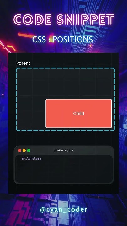 Csspositionscsshtmlresponsivetrickstipschallengefrontendprojectjskpoptrendingshorts