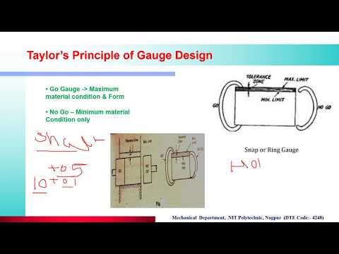 ME 3I EME 3.6 Taylor's Principle - YouTube