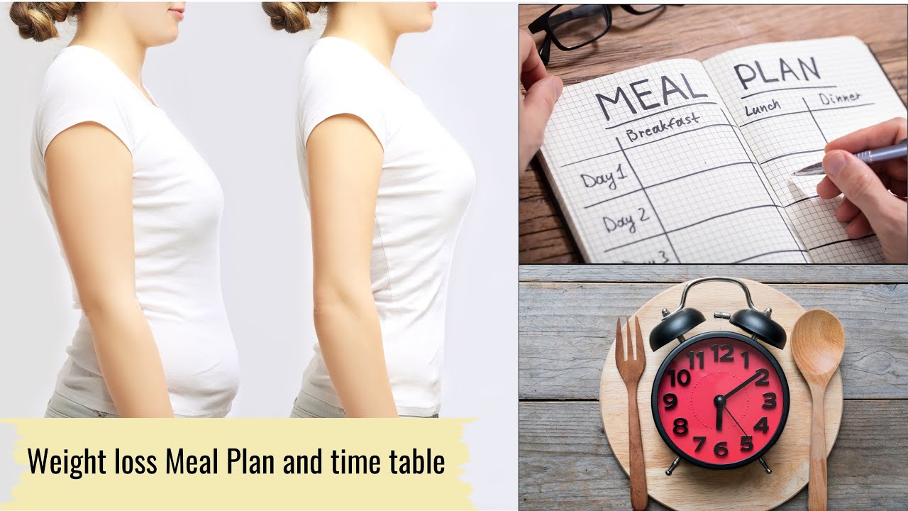 HEALTHY WEIGHT LOSS MEAL PLAN AND TIME TABLE - YouTube