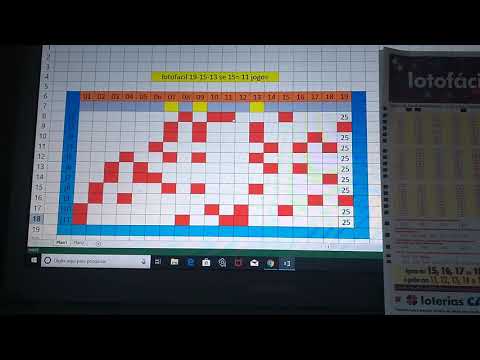Lotofácil Como Fazer 13 14 E Até Os 15 Pontos Jogando Com Esse Esquema
