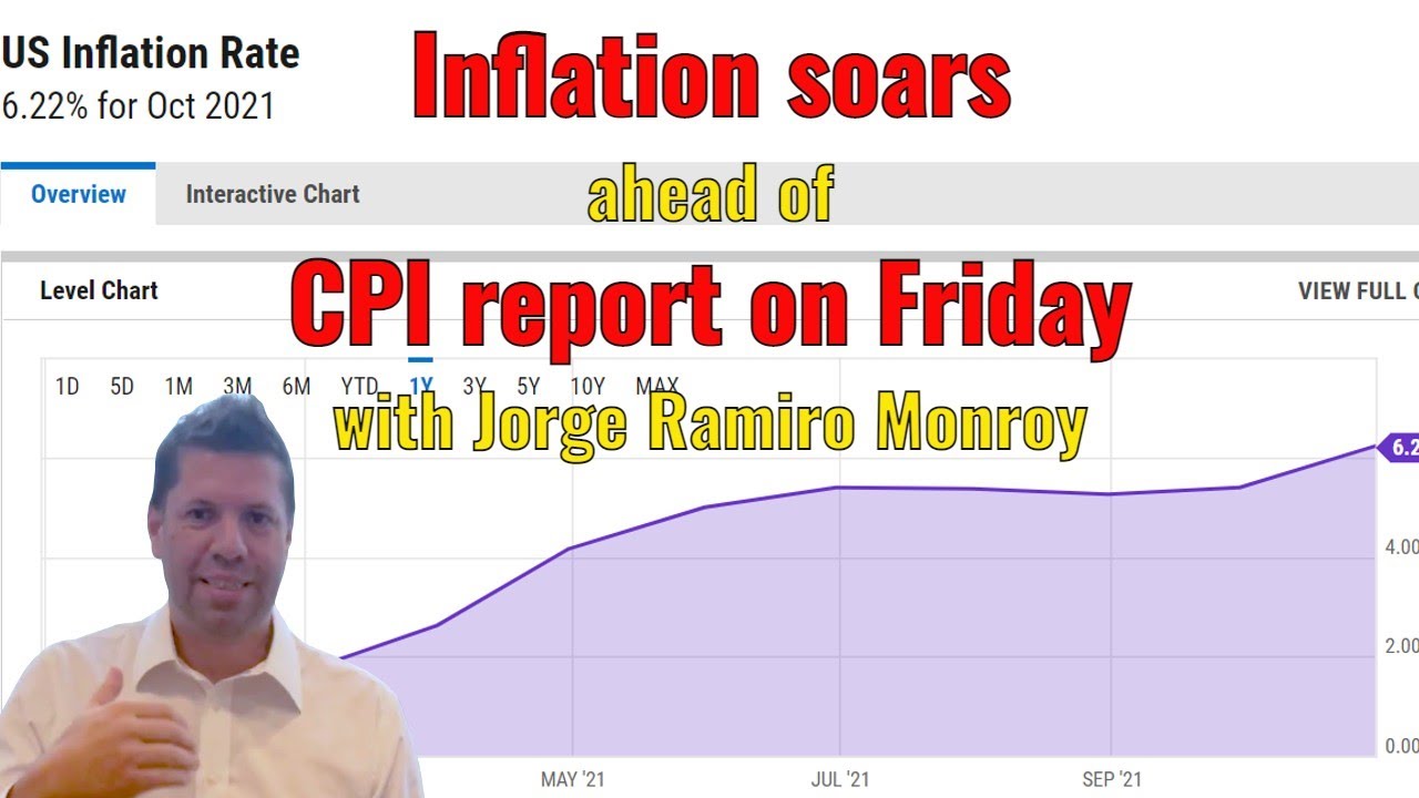 Inflation soars ahead of Friday’s CPI report - YouTube