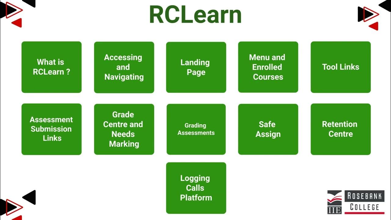 Lecturer RC Learn - YouTube