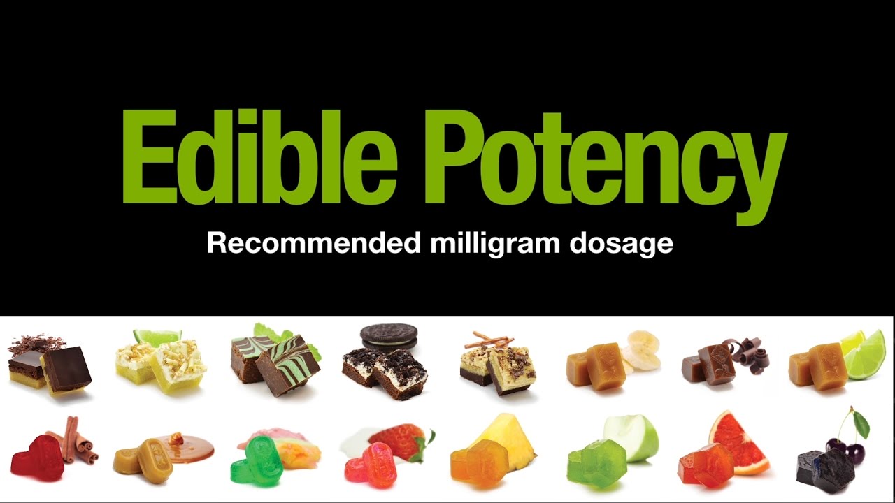Edible Potency Recommended Milligram Dosage - YouTube