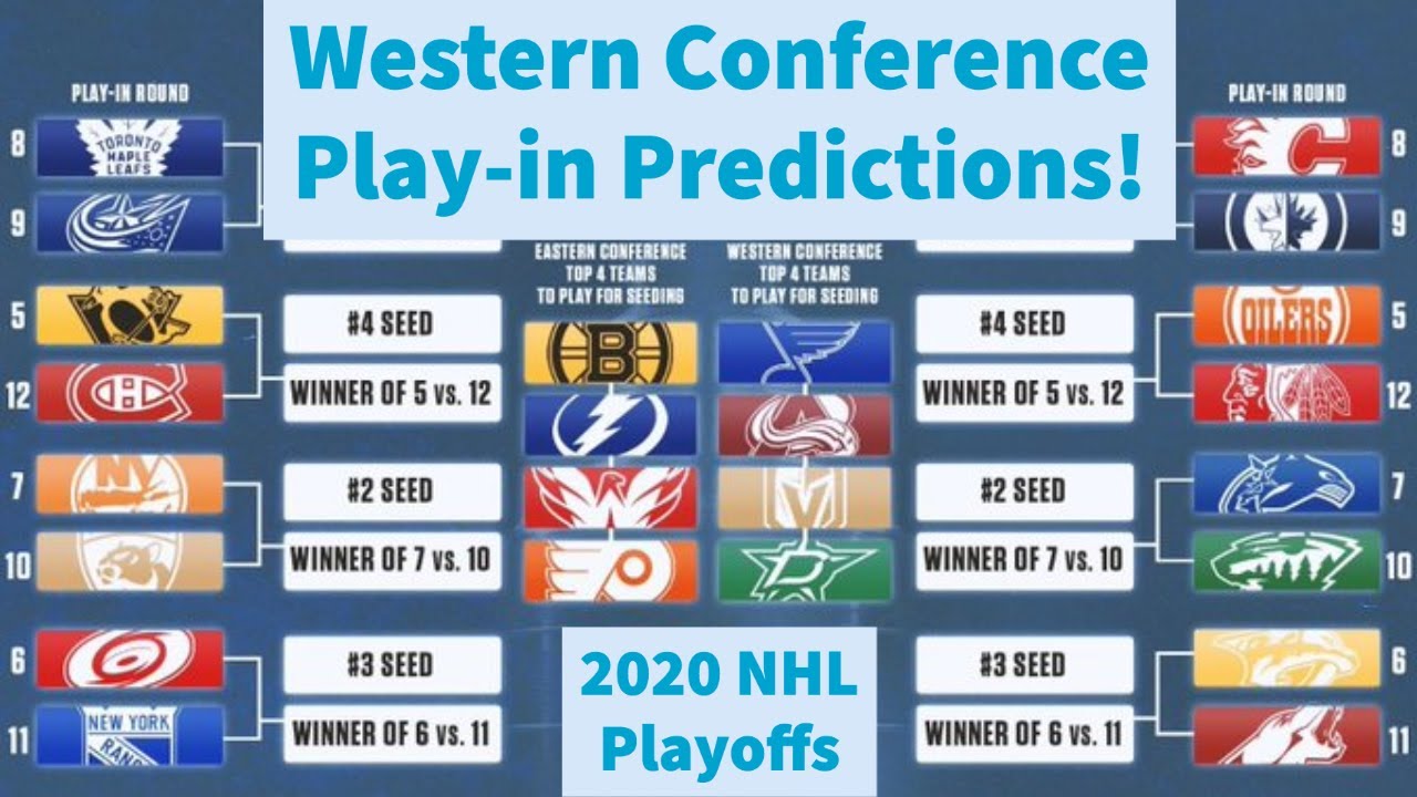 NHL Play-in Predictions - Western Conference (2020 NHL Playoffs) - YouTube