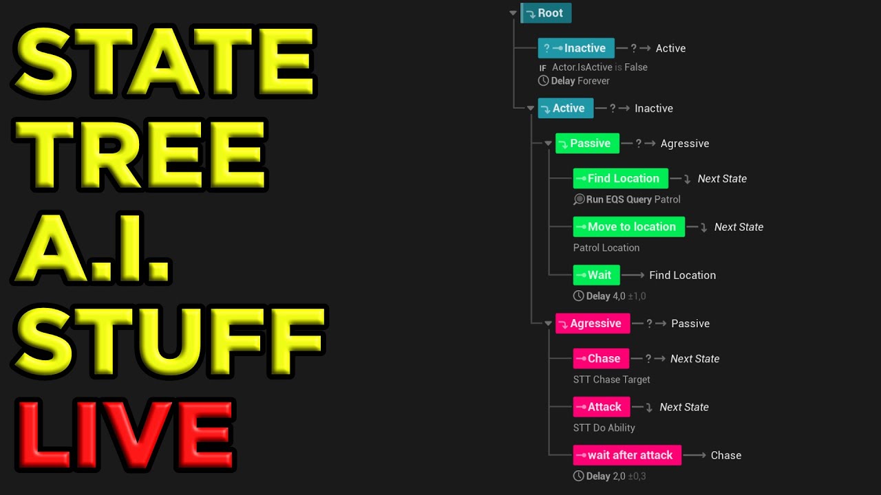 Messing with State Trees - Live - YouTube