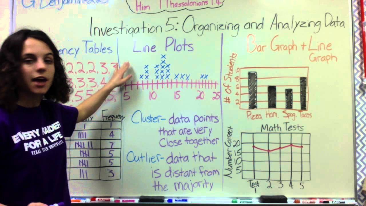 Investigation 5: Organizing and Analyzing Data - YouTube