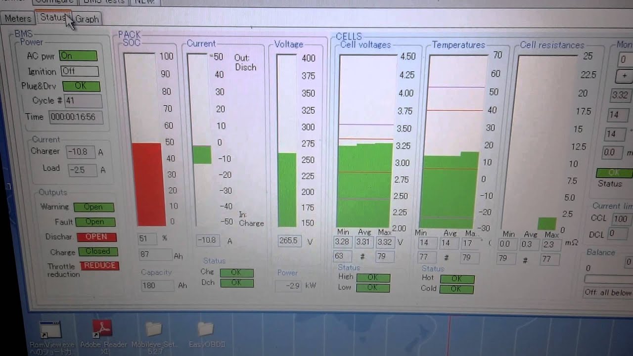 Charging test Manzanita Micro PFC-30 + Elithion Lithiumate Lite BMS Reg ...