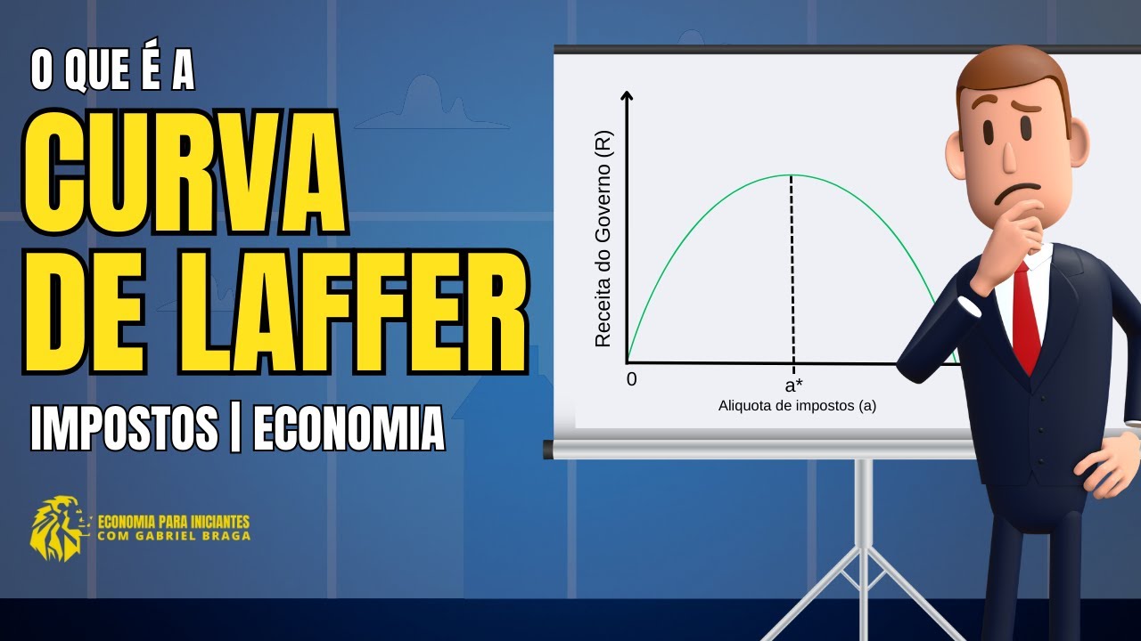 O que é a CURVA DE LAFFER | Explicação | Impostos | Economia - YouTube