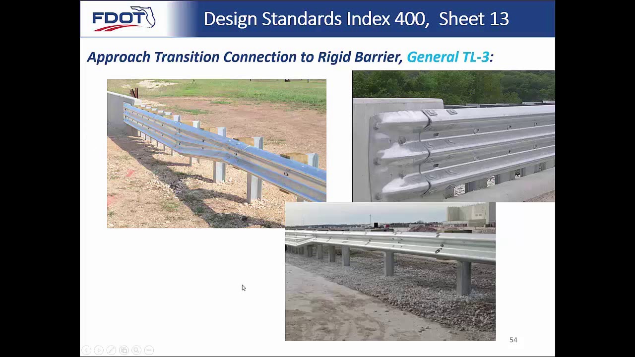 Guardrail Training Design Standards Index 400 Guardrail Module 2 guardrail-training-design-standards-index-400-guardrail-module-2