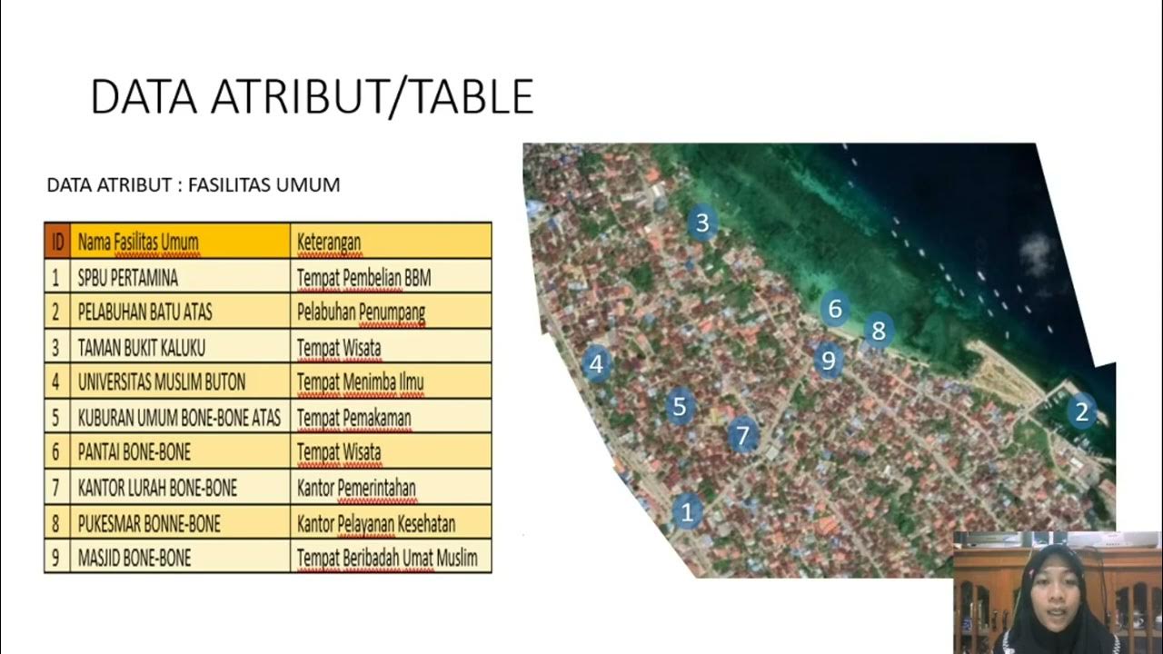 SUMBERDATA SIG DATA ATRIBUT TABEL - YouTube