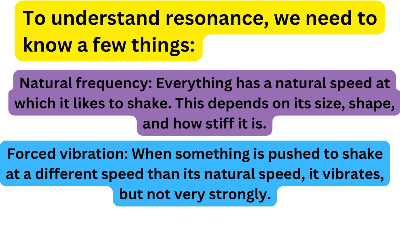 Understanding Resonance: A Simplified Overview #resonance - YouTube