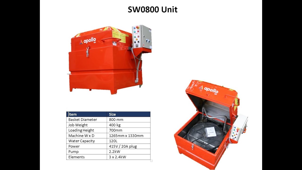 SW800 Cleaning Trial - YouTube