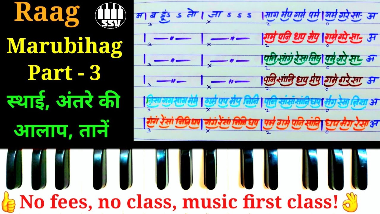 Raag Marubihag Part 3 | sthayi antare ki aalap taane | मारुबिहाग आलाप ...