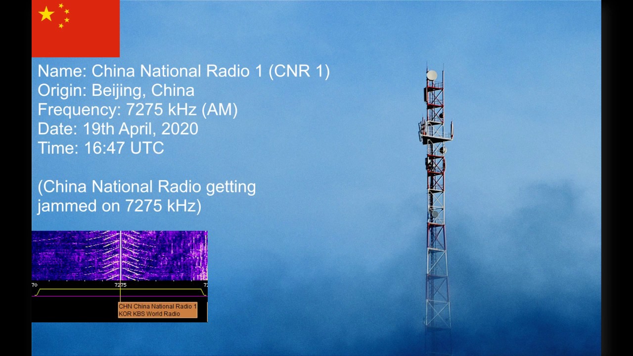The China National Radio got jammed (7275 kHz) on 19th April, 2020 ...
