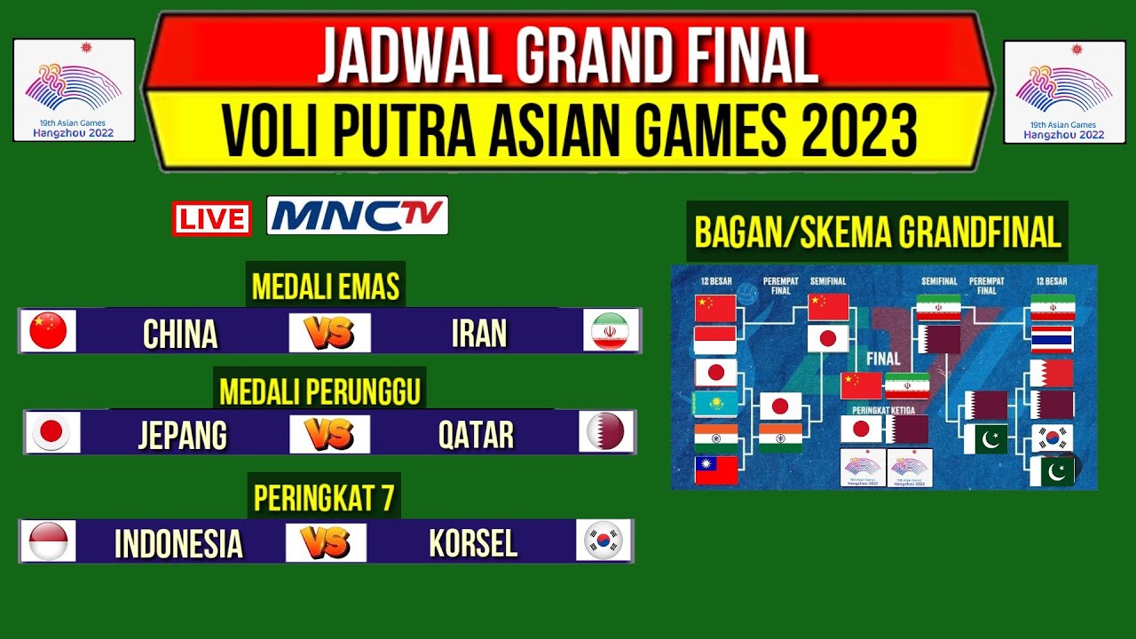 Jadwal final Voli Asian Games 2023 | China vs Iran | Skema/Bagan final ...
