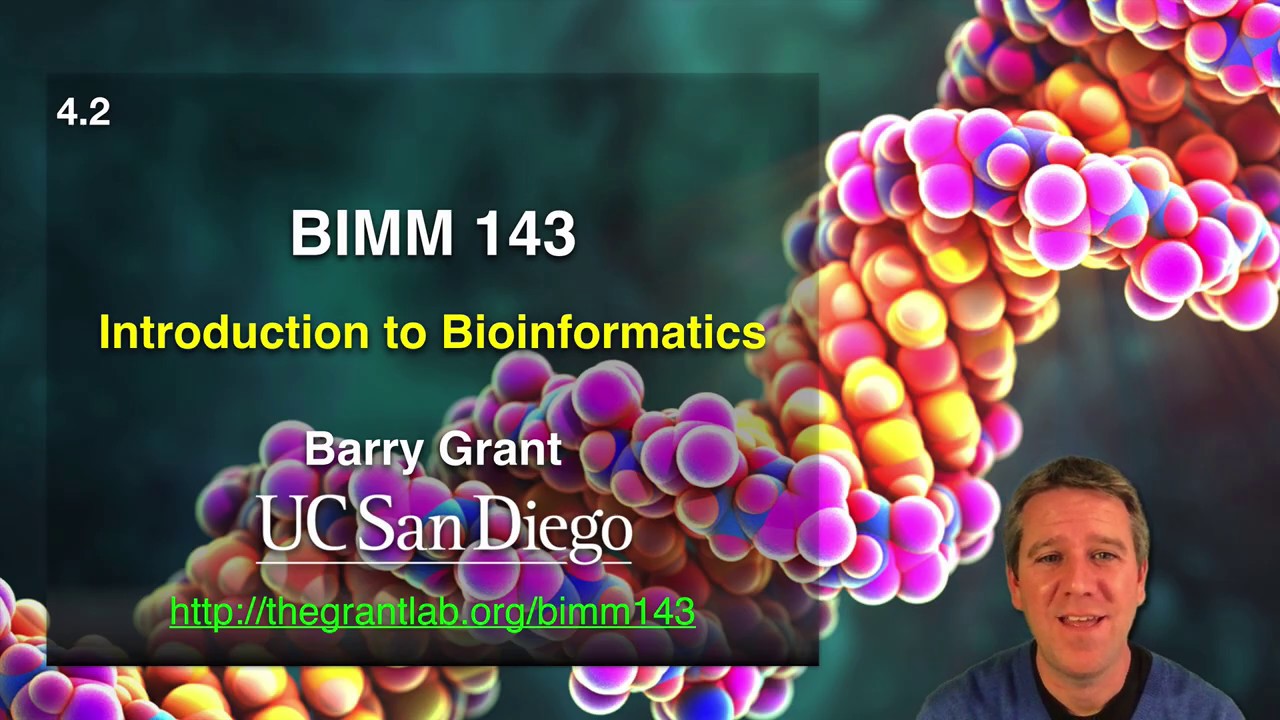 4.1 Introduction to R RStudio - YouTube