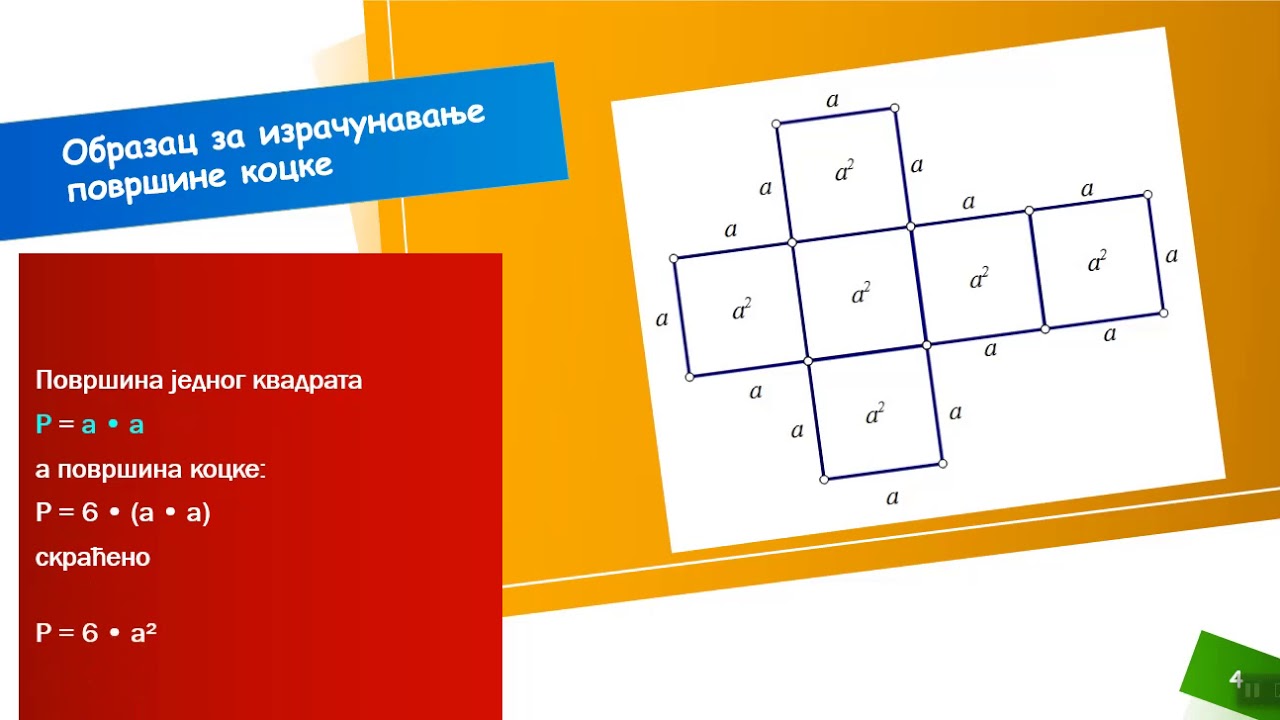 Povrsina kocke, 4. razred - YouTube
