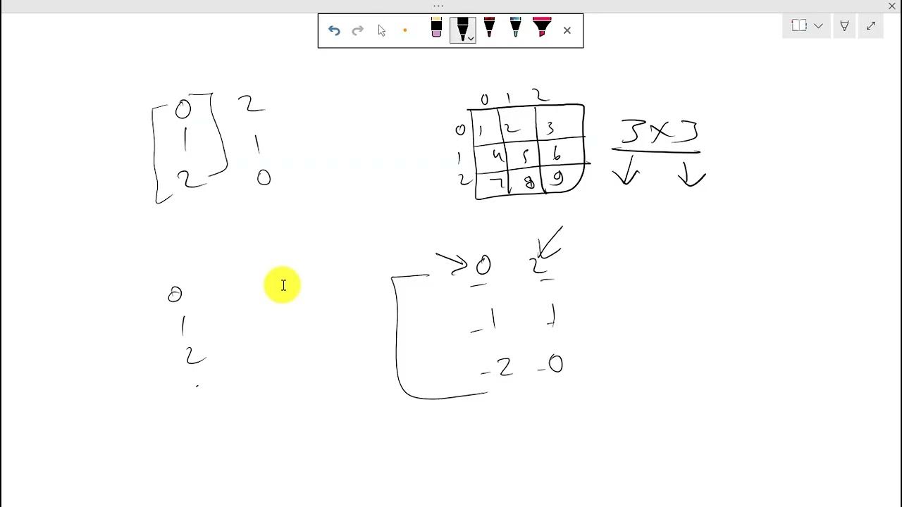 Array Unsolved Solution - Java Tutorial Class 10th ICSE Board - Part 69 - YouTube