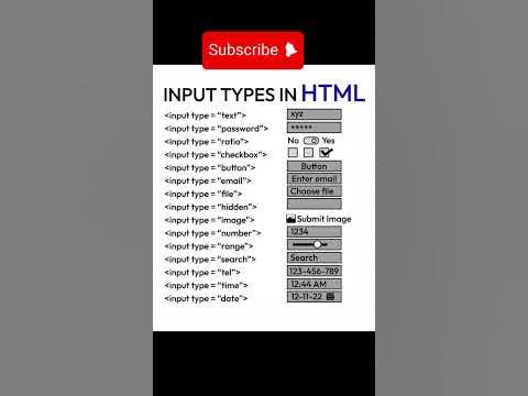 Input types in html | html tags | all html tags list | input tag in html | html tutorial | # ...